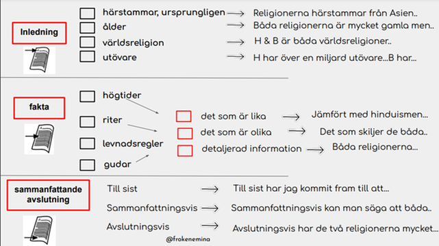 Stödstrukturer med visuellt stöd - Pedagog Jönköping